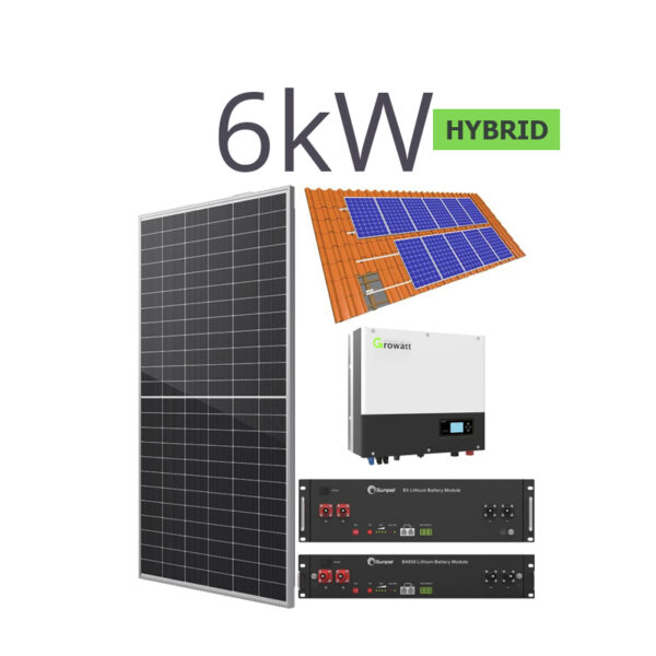 Solar Powered Aircon Solutions – Samal Island Solar