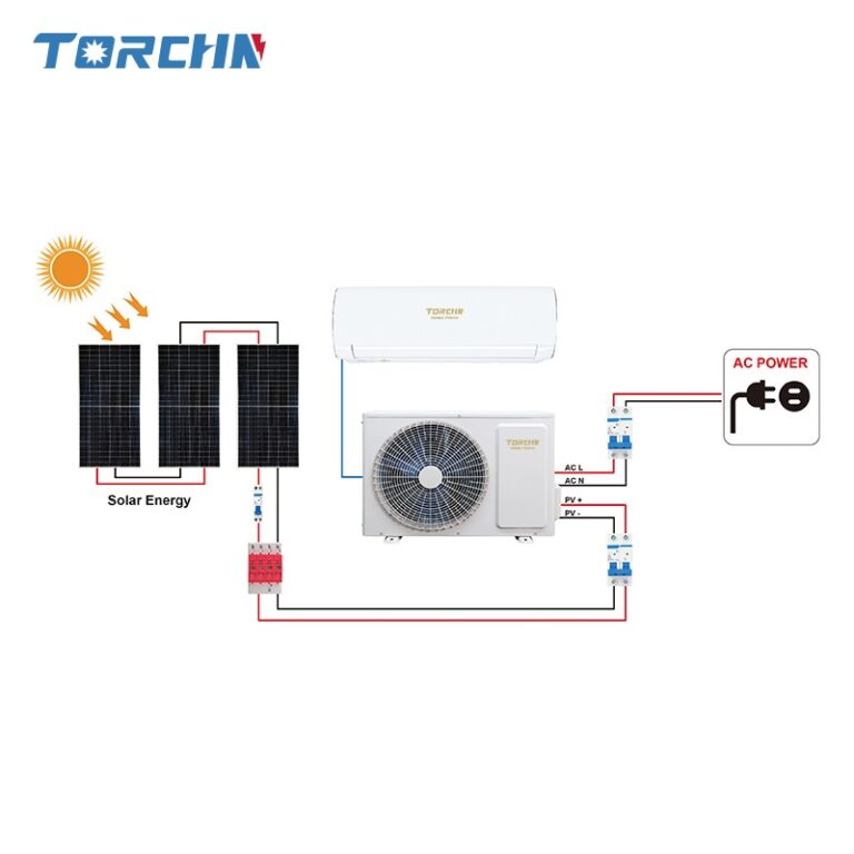 Solar Powered Aircon Solutions – Samal Island Solar