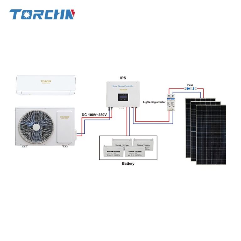 Solar Powered Aircon Solutions – Samal Island Solar